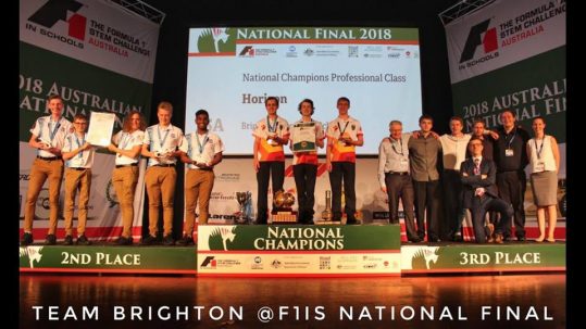 Castech Sponsors Team Perspective’s Prototype F1 Car | Castech 3D